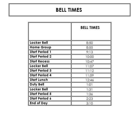 Bell Times – Bellarine Secondary College